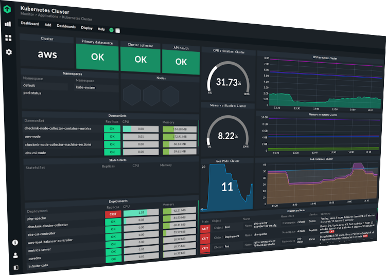 EPMTIC (soluciones y proyectos TIC)- Contacto de clientes